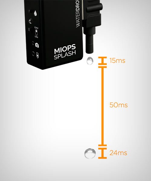 камера phantom аренда